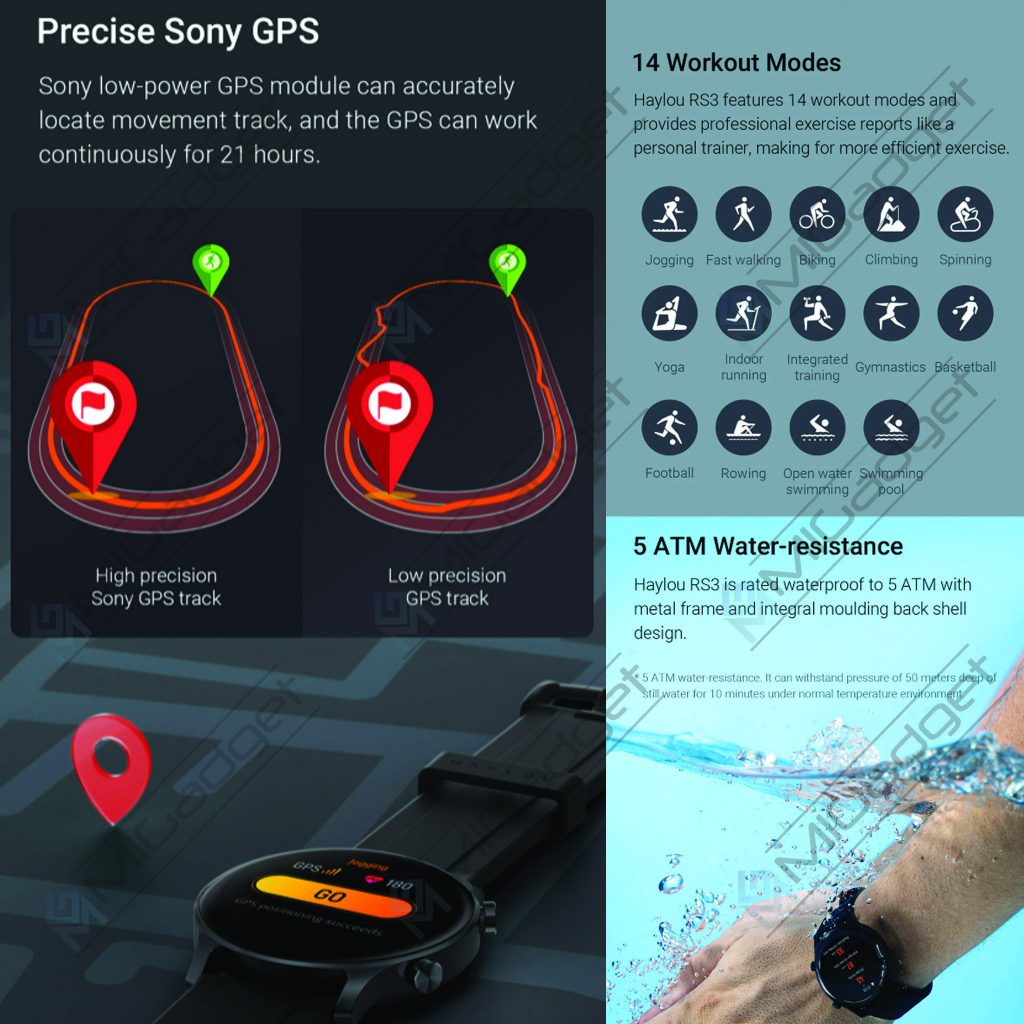 Haylou RS3 LS04 RS 3 LS 04 Smartwatch Amoled GPS SpO2 – Mi Gadget Malang