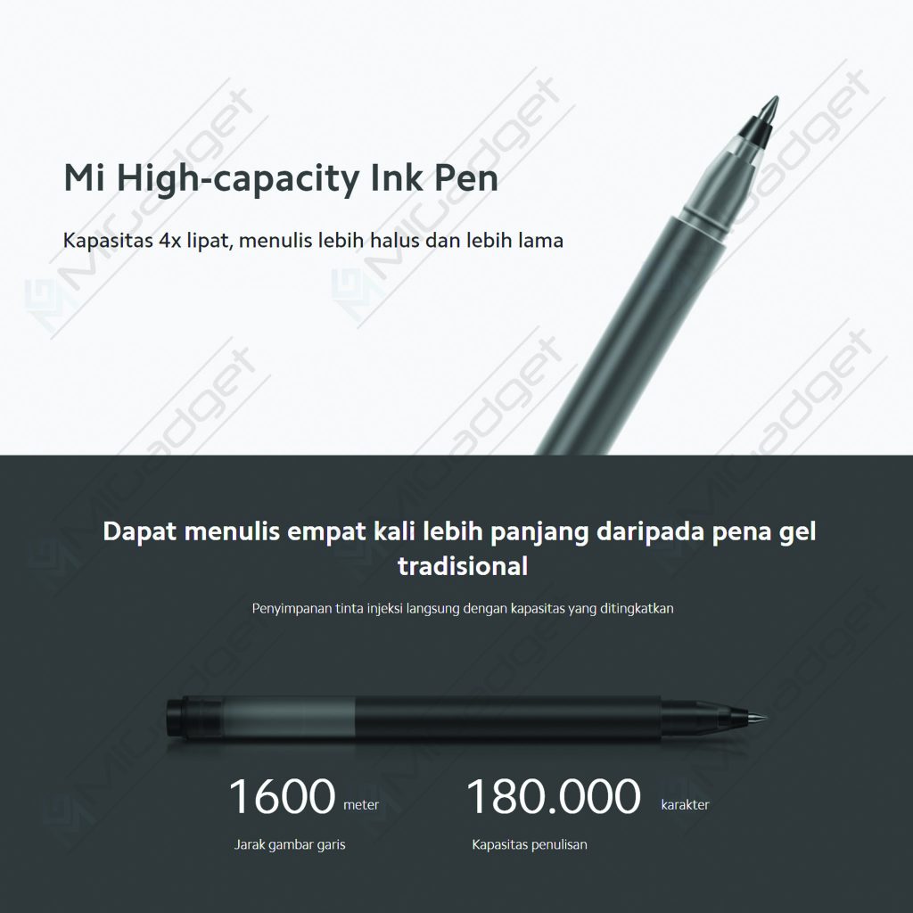 Mi High-Capacity Ink Pen – Pulpen Xiaomi Bolpoin Gel – Mi Gadget Malang