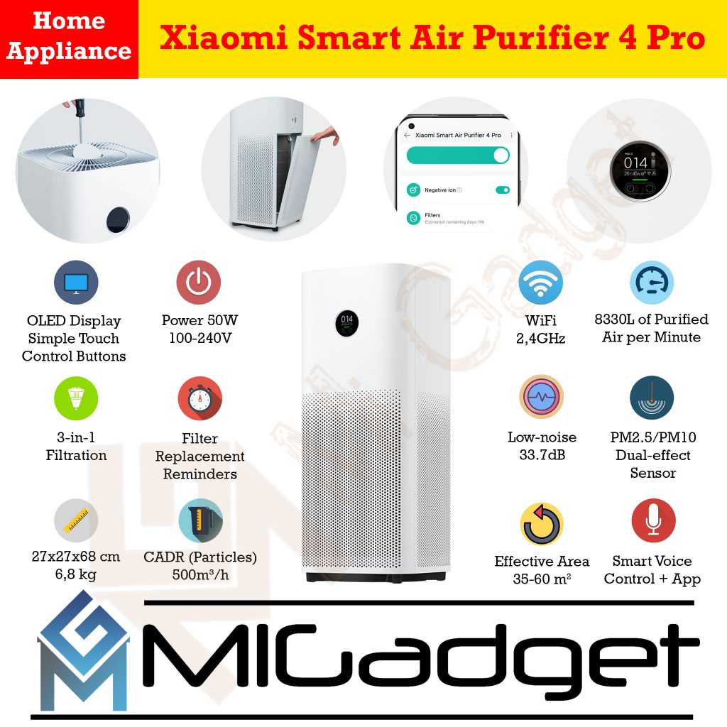 Xiaomi Smart Air Purifier 4 Pro - Mi Air Purifer 4 Pro - Garansi Resmi ...