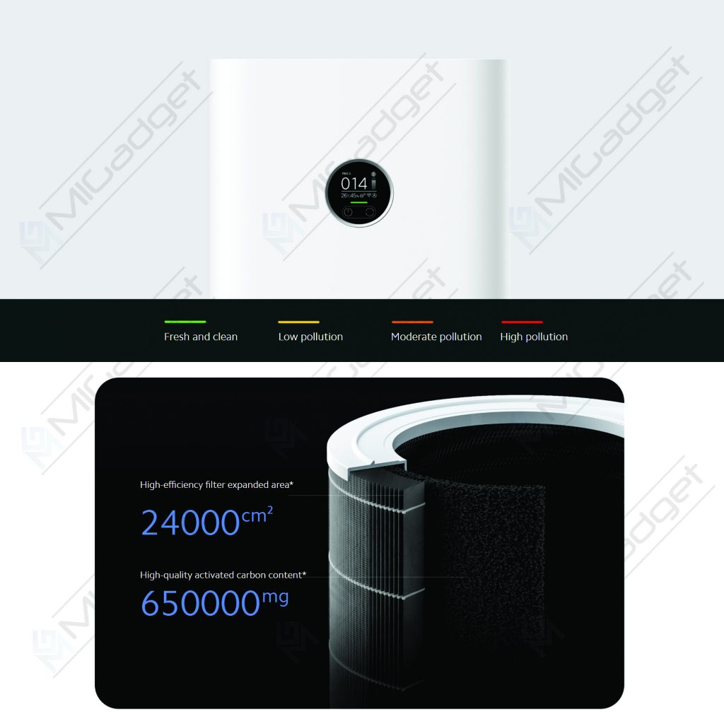 Xiaomi Smart Air Purifier 4 Pro - Mi Air Purifer 4 Pro - Garansi Resmi ...