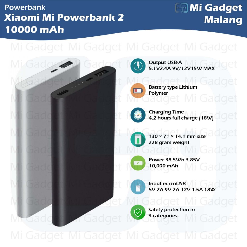 Powerbank Xiaomi Power Bank 5000mAh Slim Tipis - Mi Gadget Malang